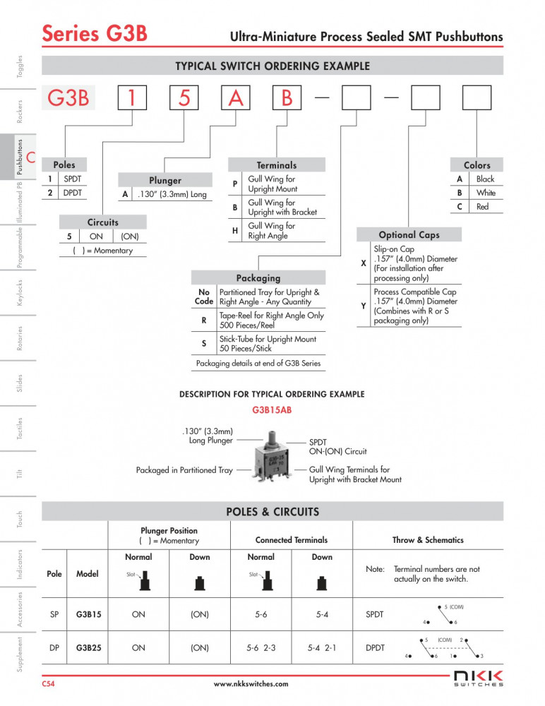 G3B series technical document, page 3