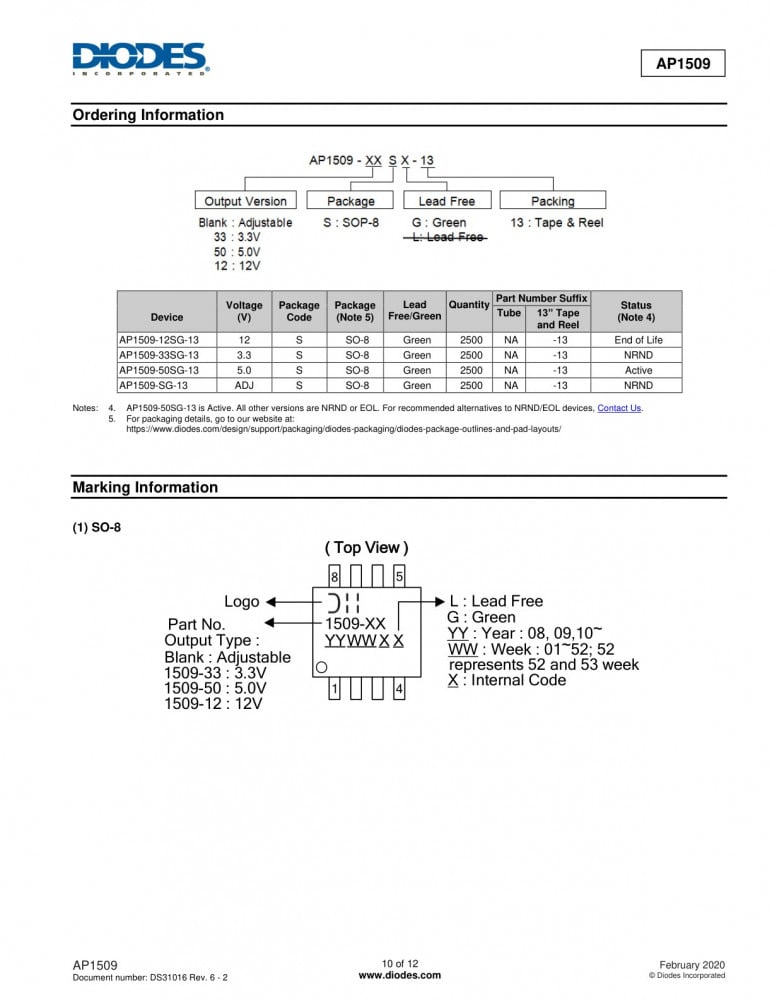 AP1509 datasheet page 10