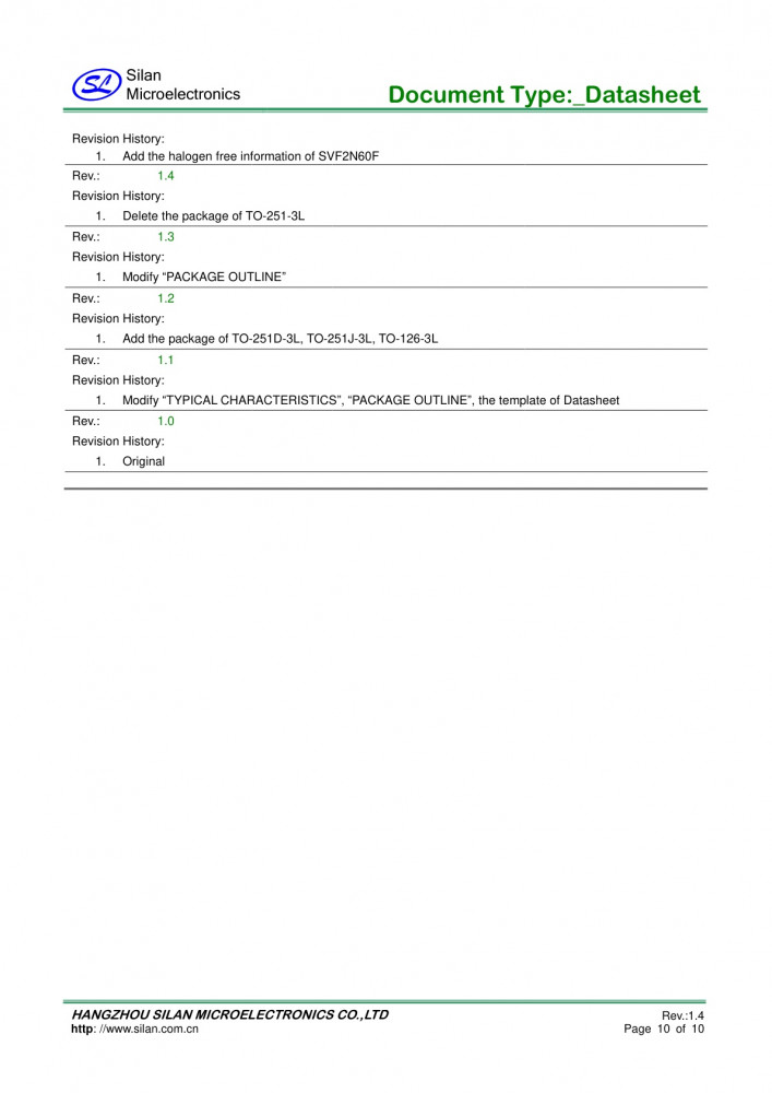 SVF2N60F datasheet page 10