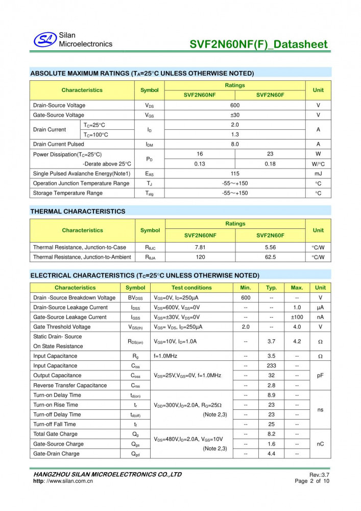 SVF2N60F datasheet page 2