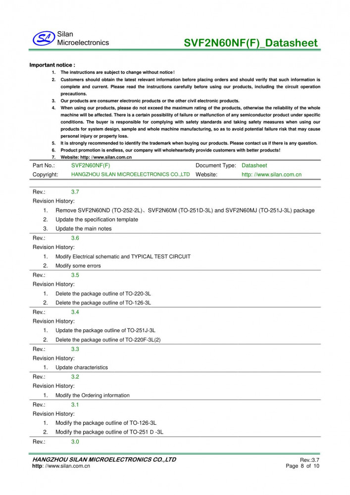 SVF2N60F datasheet page 8