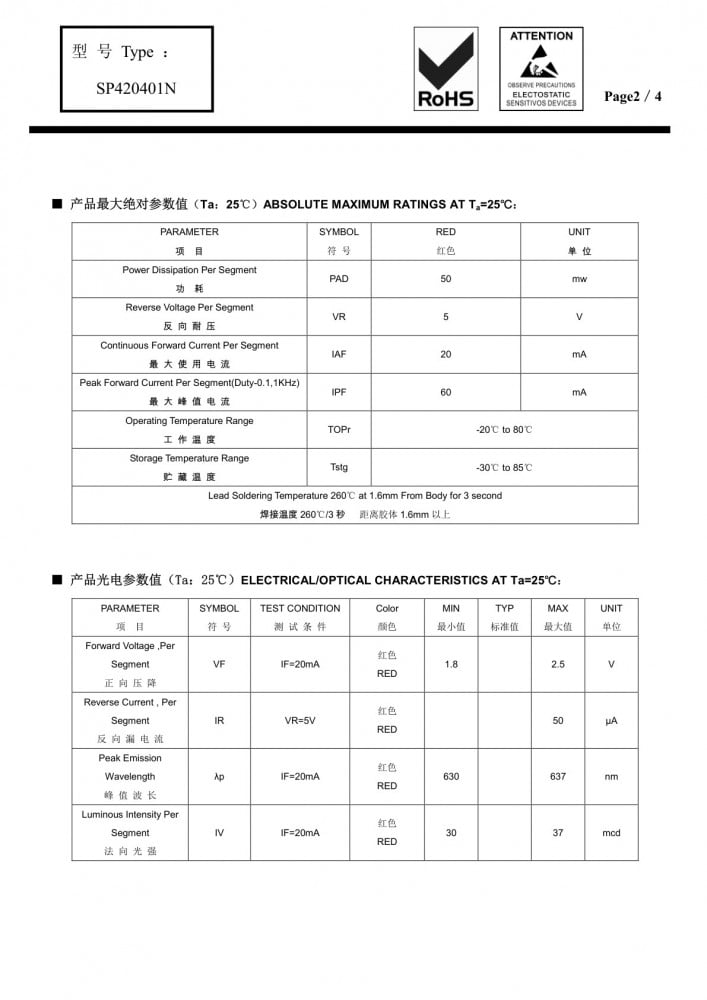 SP420401N specification page 3