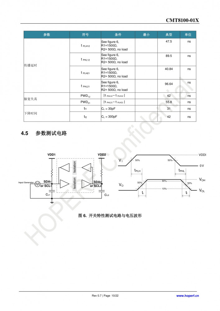 CMT8100N datasheet page 10