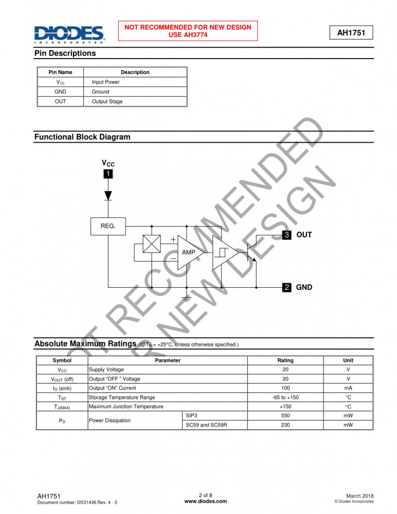 AH1751 datasheet page 2