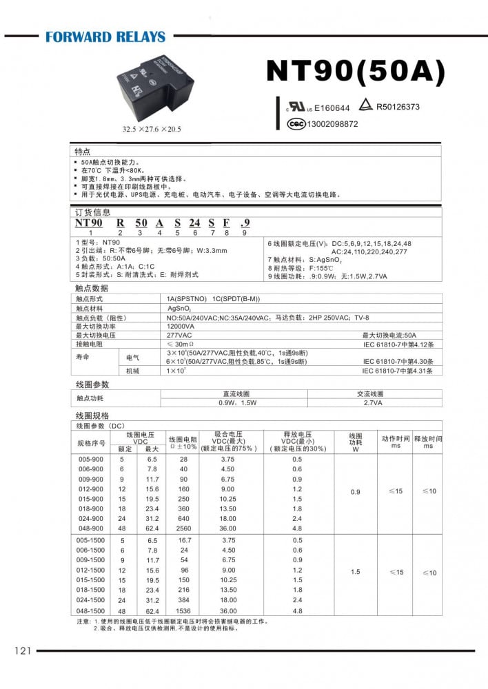 NF NT90 relay datasheet page 1
