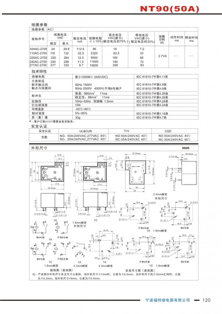 NF NT90 relay datasheet page 2
