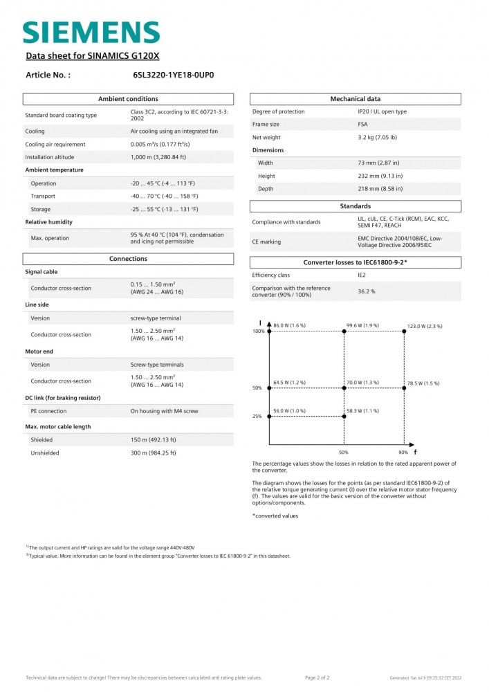 SIEMENS SINAMICS G120X datasheet page 2