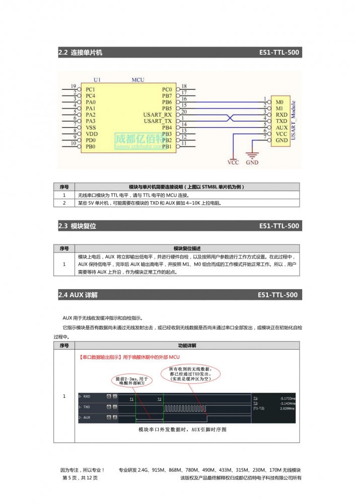 E31-230T27D technical document page 5
