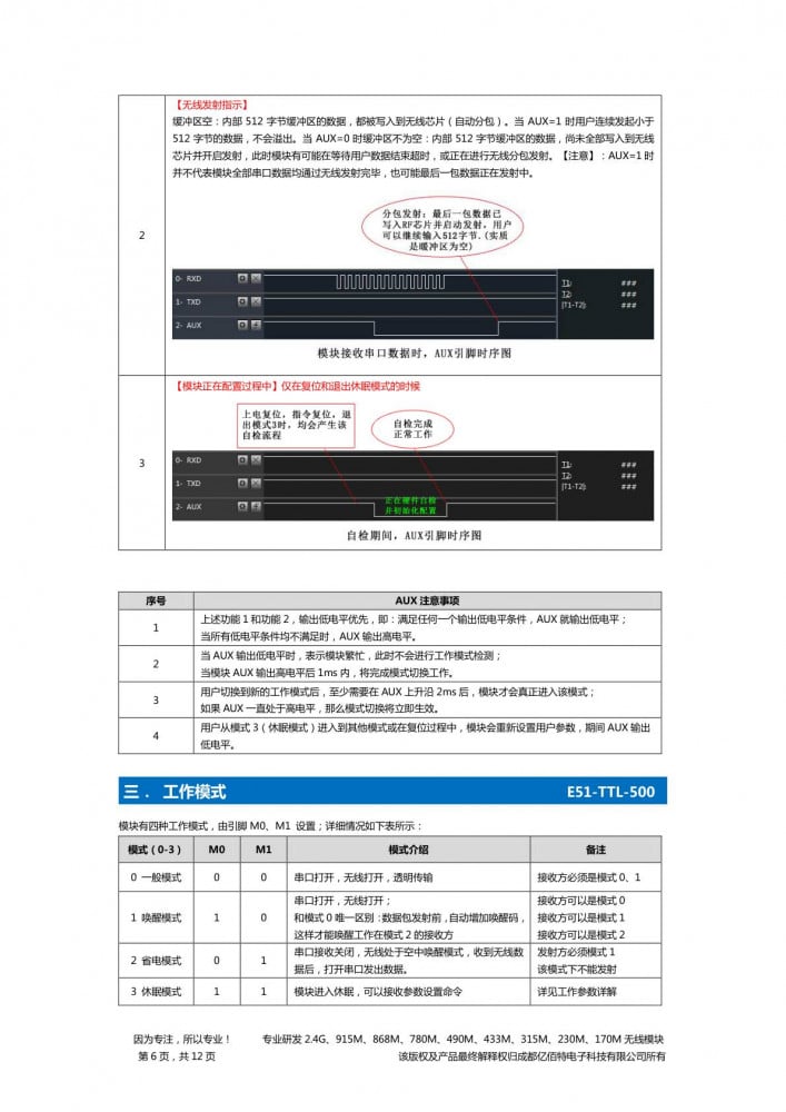 E31-230T27D technical document page 6