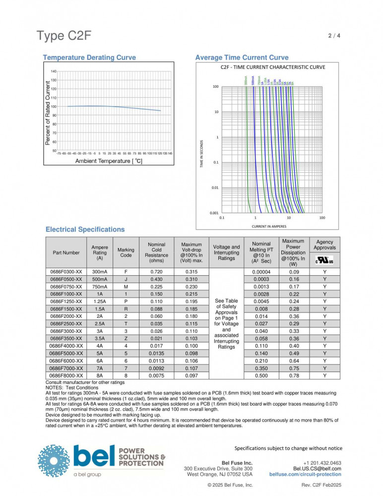 0686F8000-01 technical document page 2
