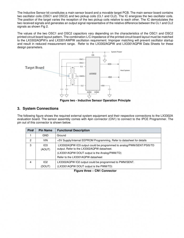 Evaluation kit document page 3