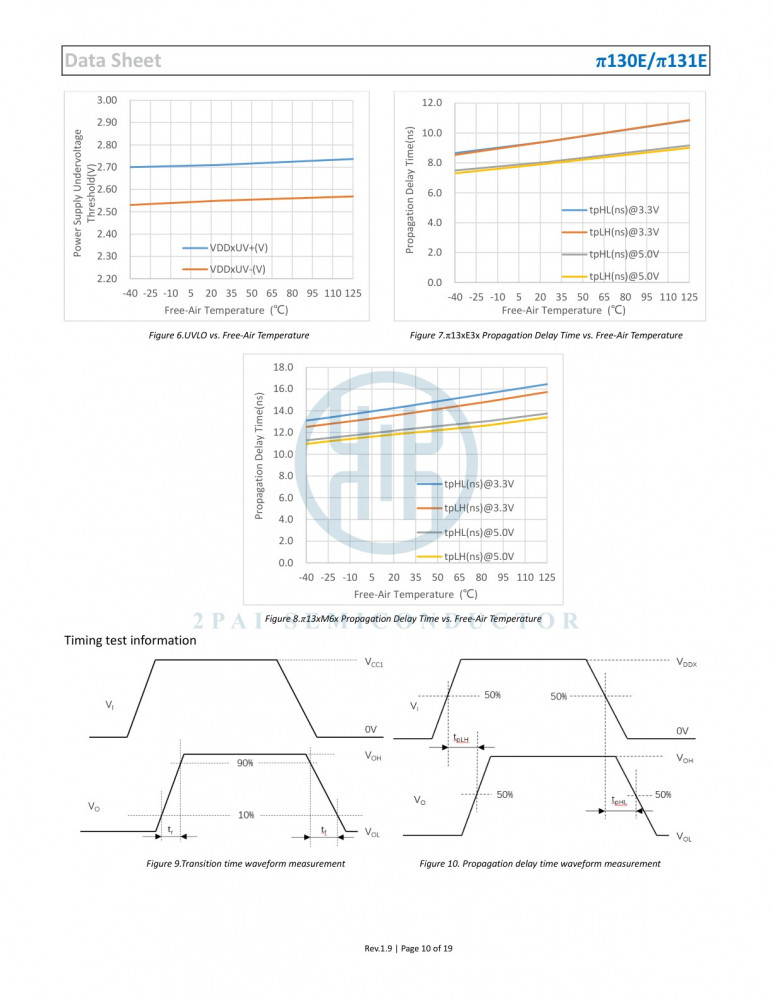 π131E31S datasheet page 10