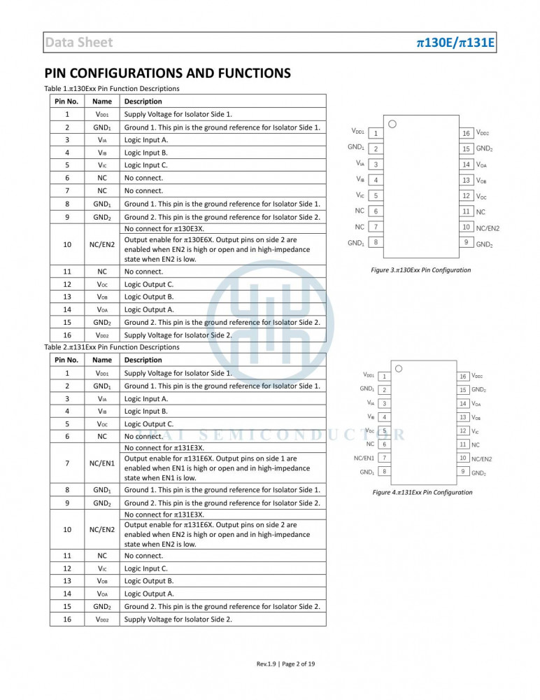 π131E31S datasheet page 2