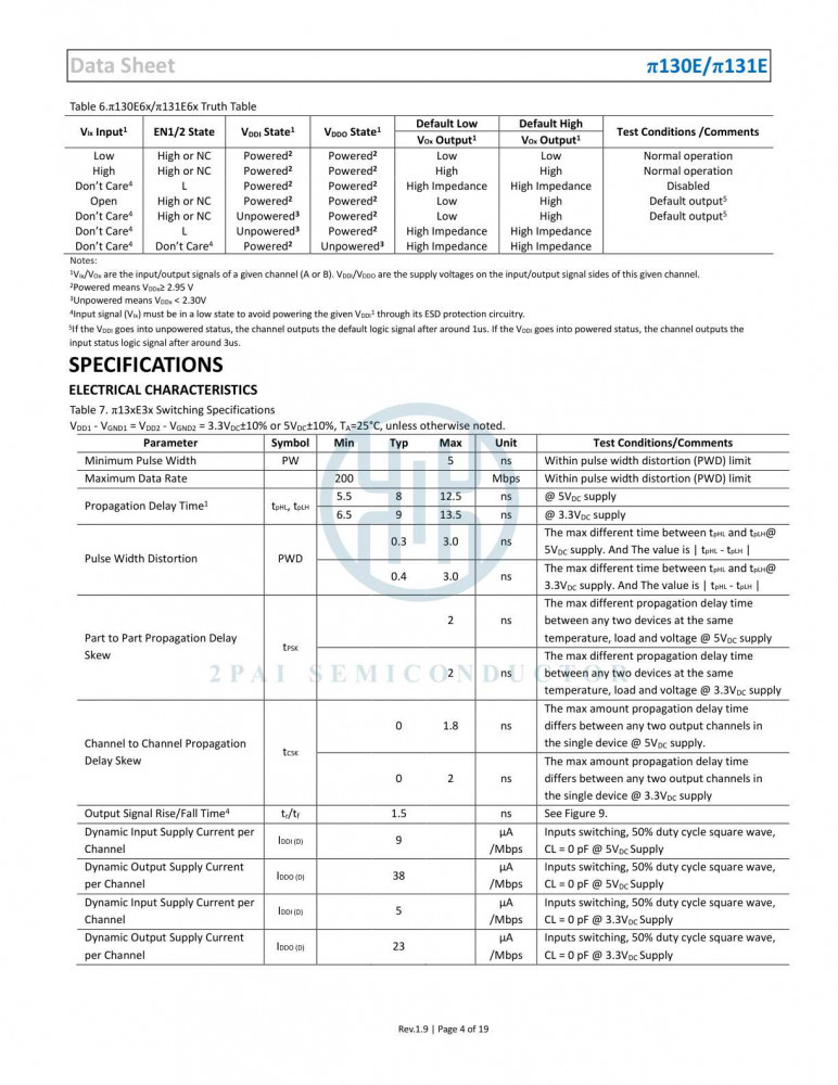 π131E31S datasheet page 4