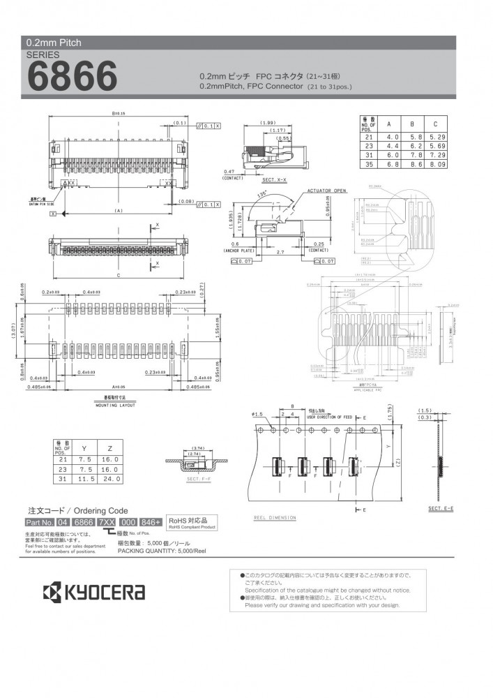 Kyocera AVX 6866 connector catalogue page 1