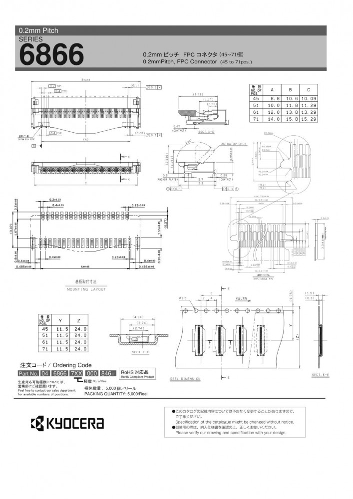 Kyocera AVX 6866 connector catalogue page 2
