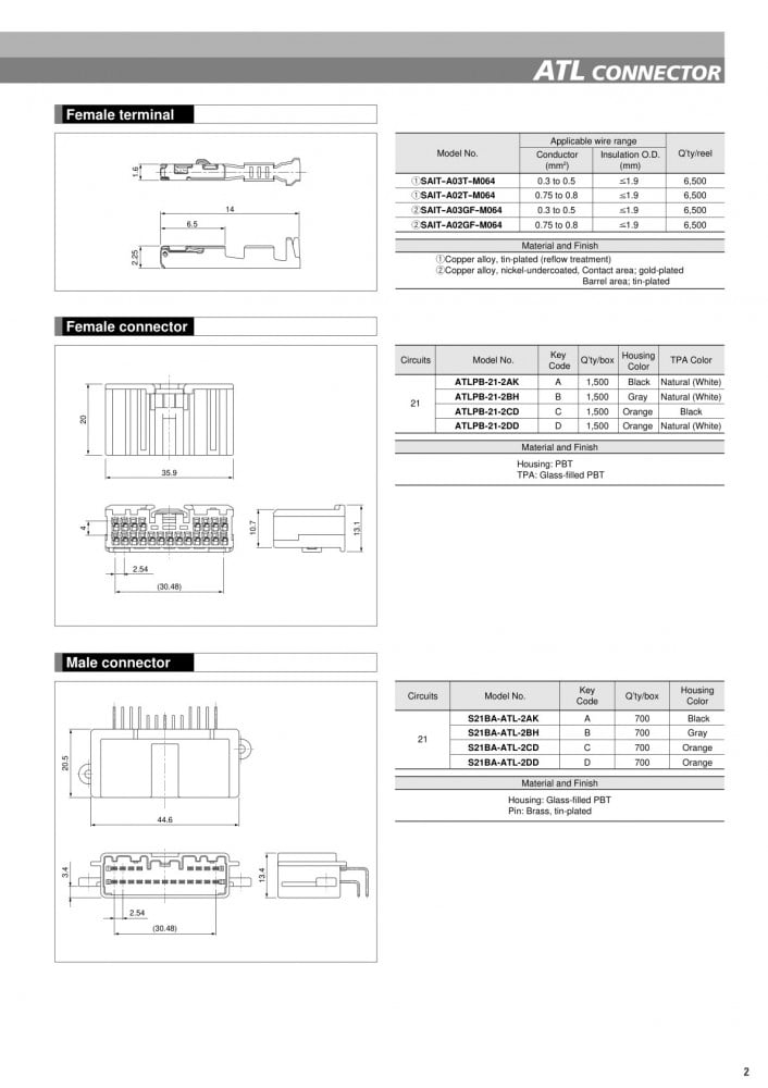 JST ATL connector system document page 2