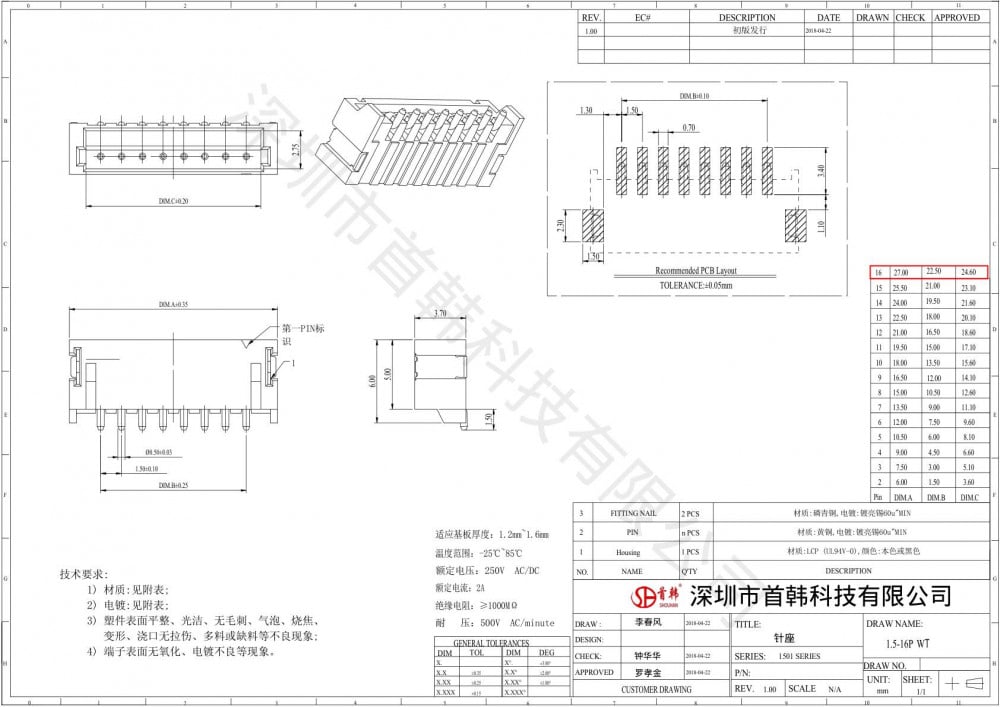 SHOU HAN 1.5-16P WT specification page 1