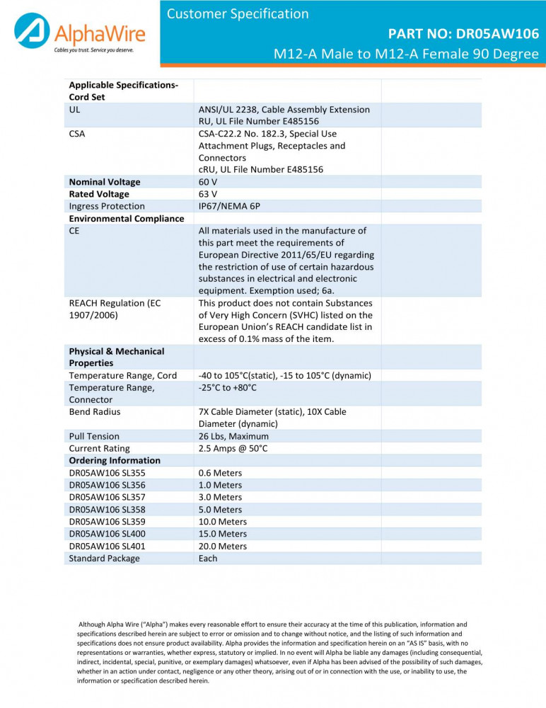 Alpha Wire DR05AW106 SL359 technical data page 2