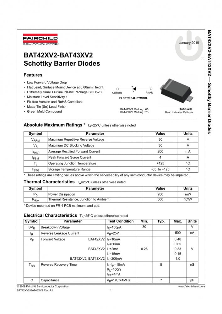 BAT43XV2 datasheet page 2