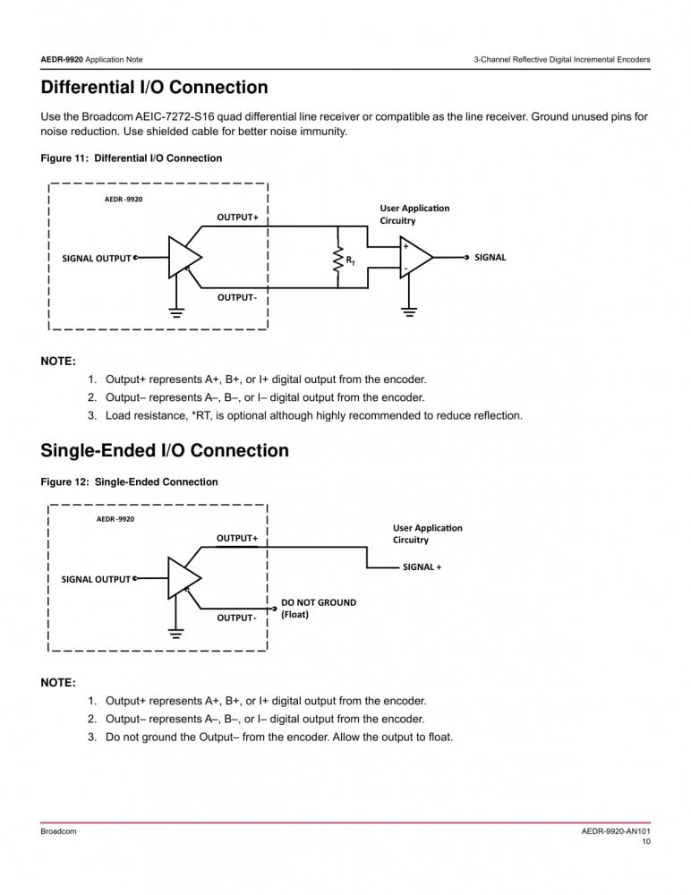 HEDS-9920EVB technical document page 10