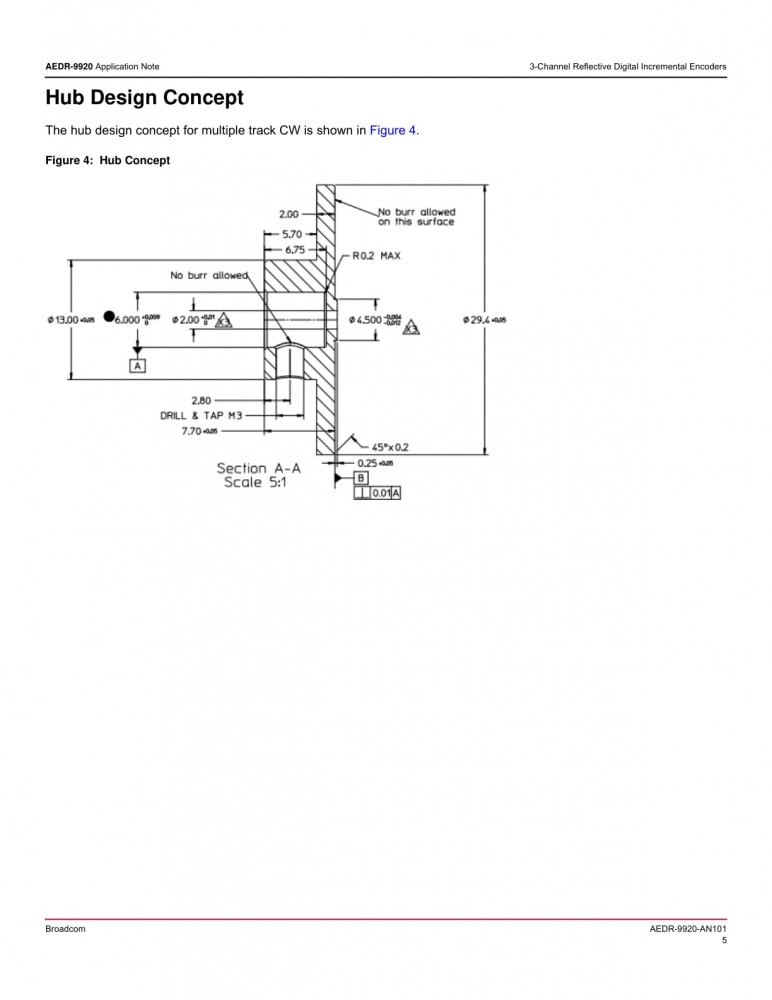HEDS-9920EVB technical document page 5