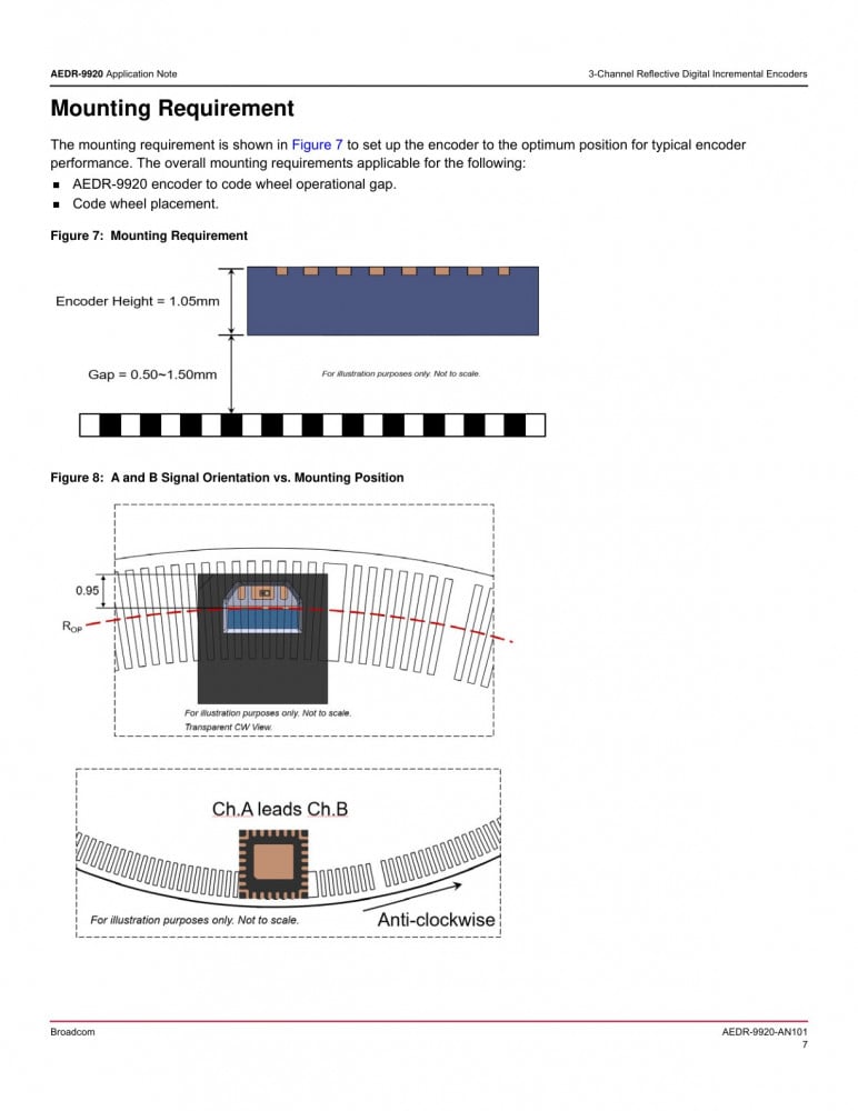 HEDS-9920EVB technical document page 7