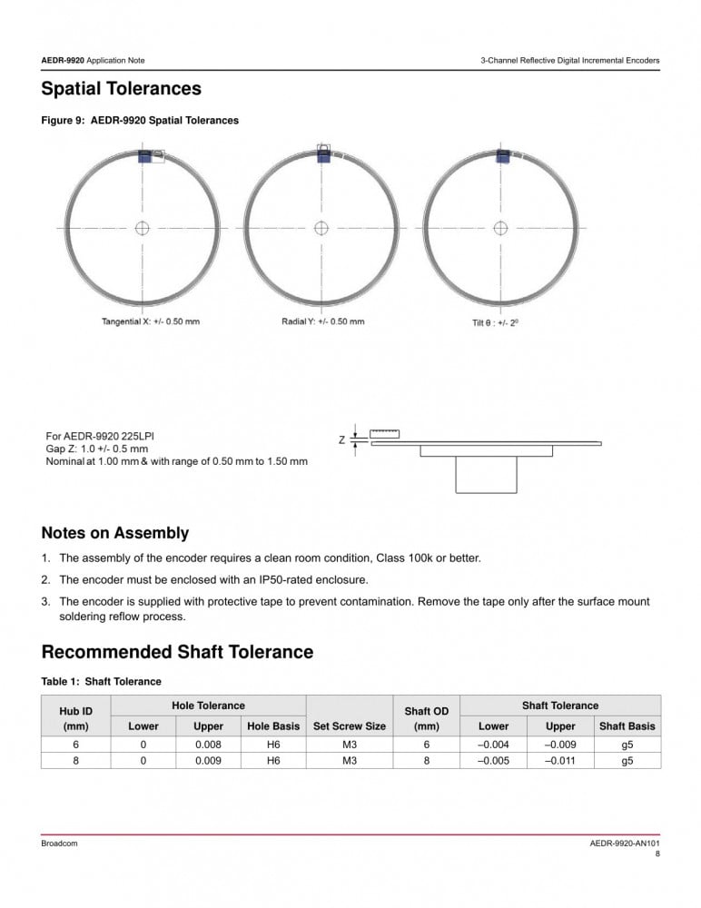 HEDS-9920EVB technical document page 8