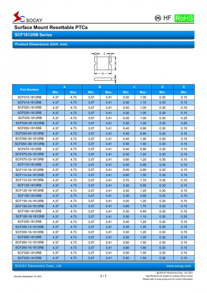 SCF1812RB datasheet page 5