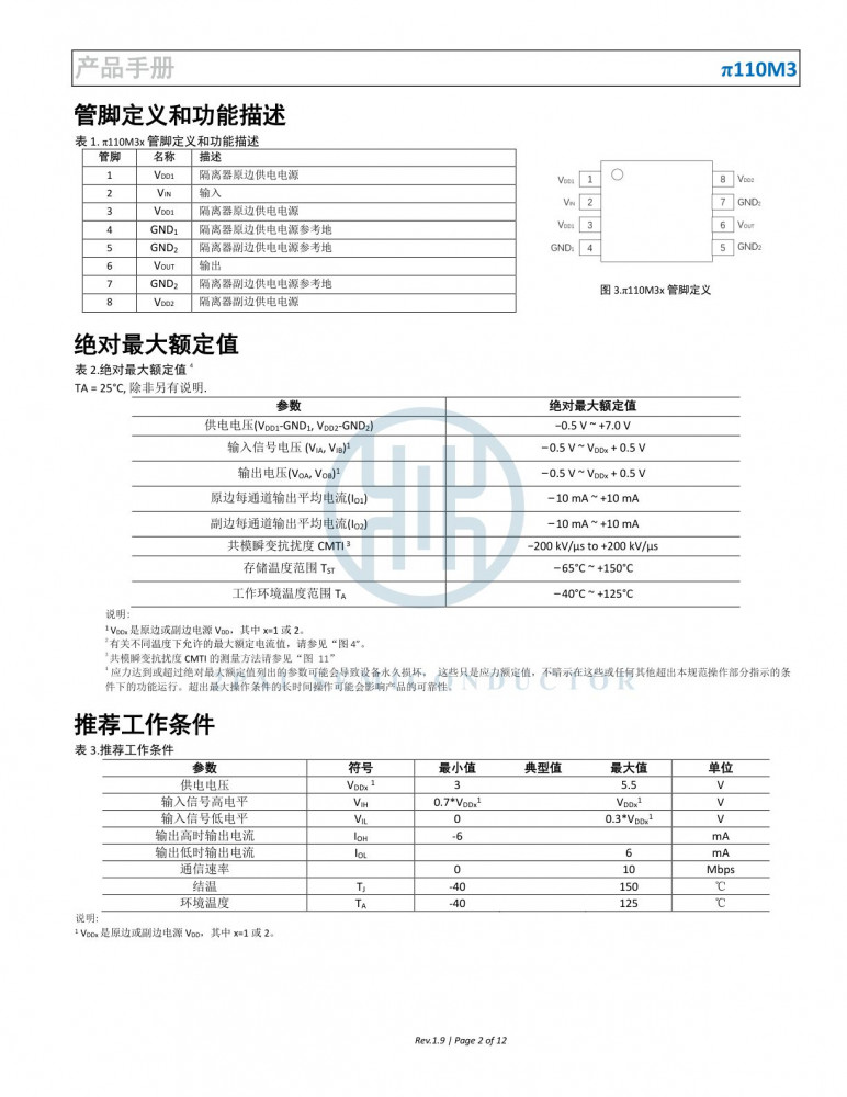 π110M31 datasheet page 2