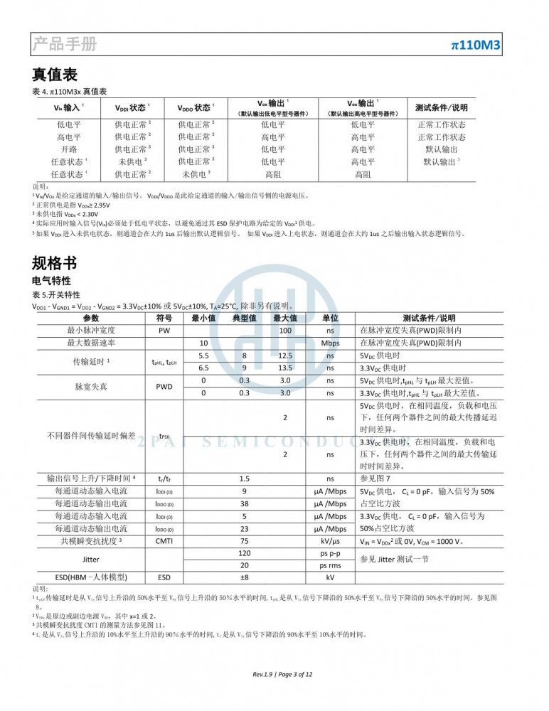 π110M31 datasheet page 3