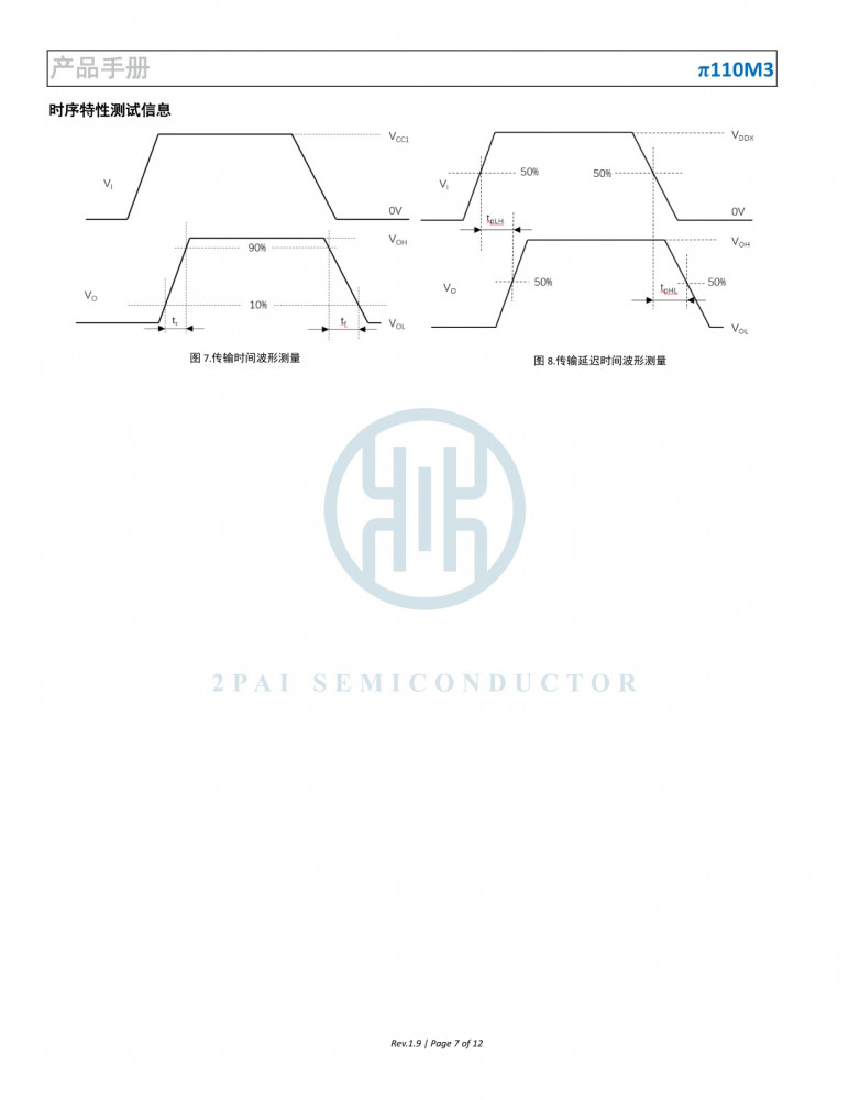 π110M31 datasheet page 7