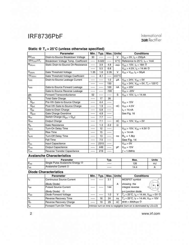IRF8736TRPBF datasheet page 2
