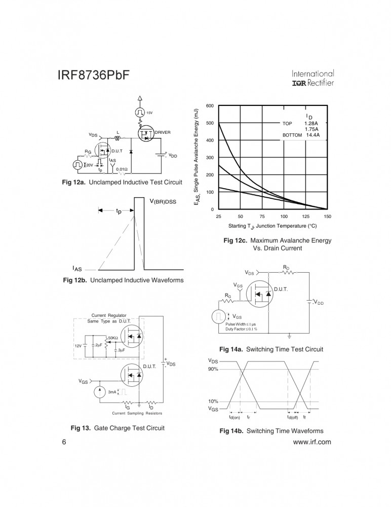 IRF8736TRPBF datasheet page 6