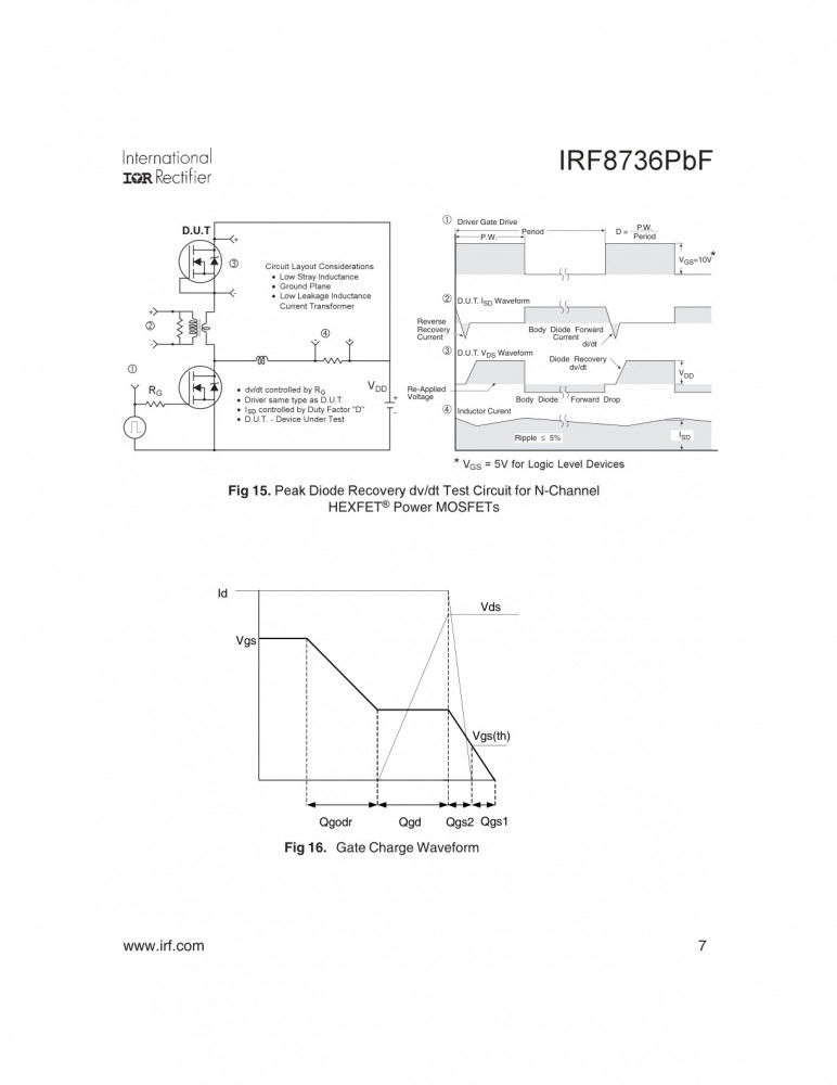IRF8736TRPBF datasheet page 7