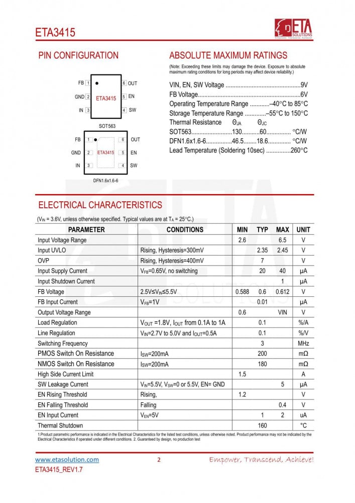 ETA3415DCG datasheet page 2