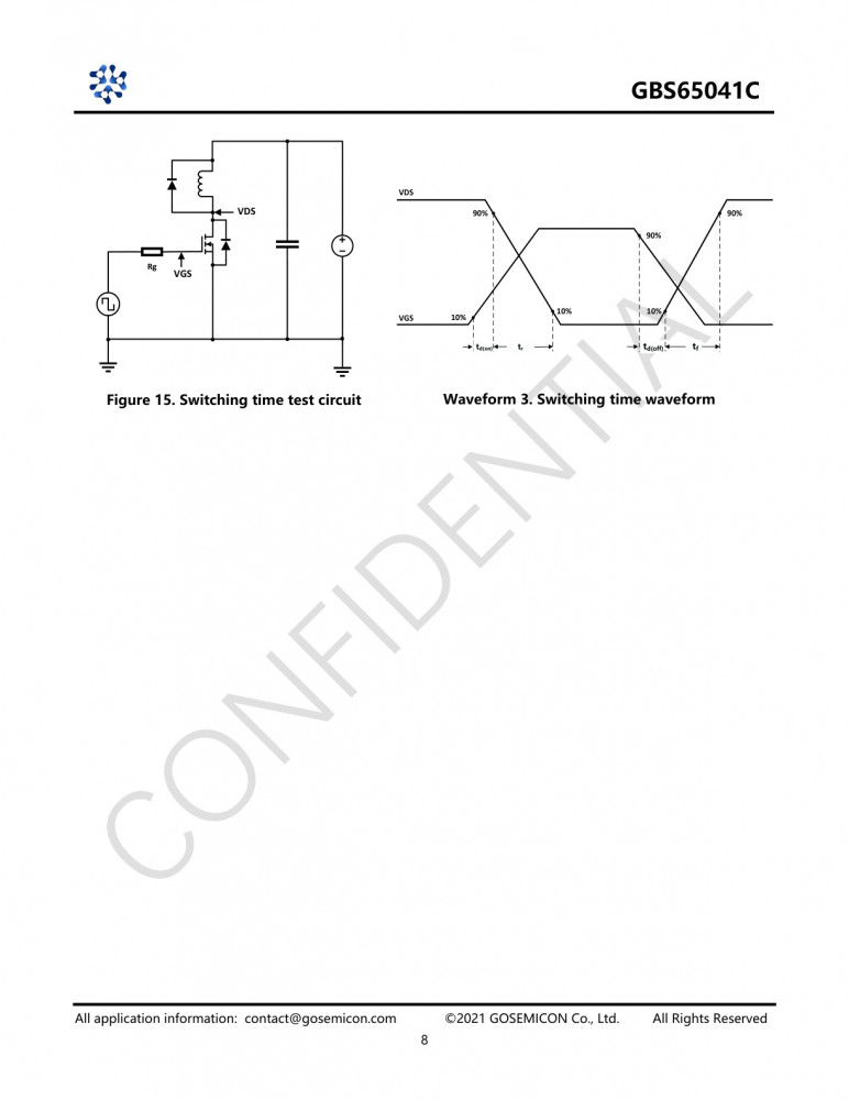 GBS65041CTOB datasheet page 8