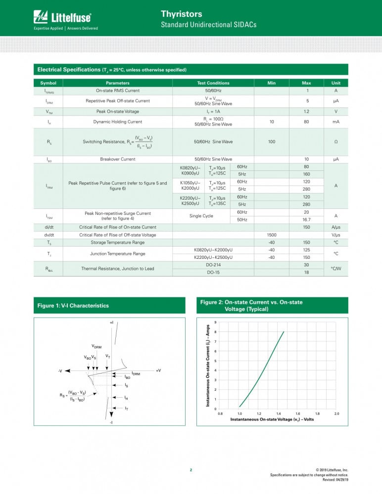 Littelfuse SIDAC datasheet page 2