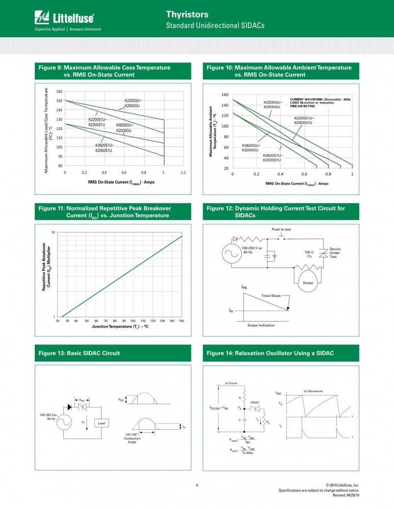 Littelfuse SIDAC datasheet page 4