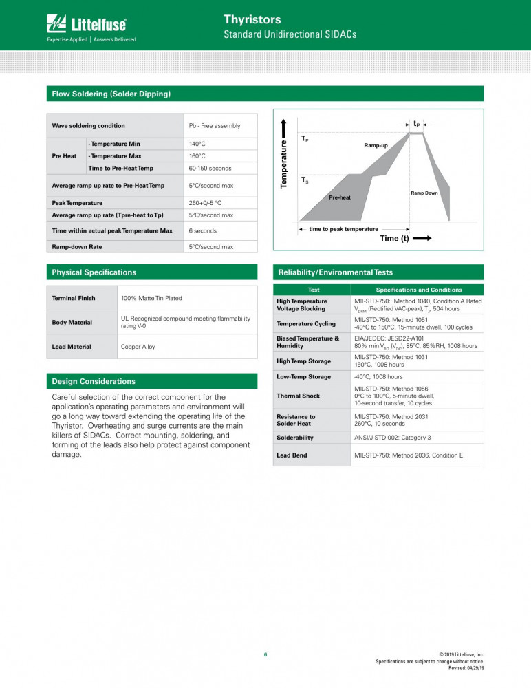 Littelfuse SIDAC datasheet page 6