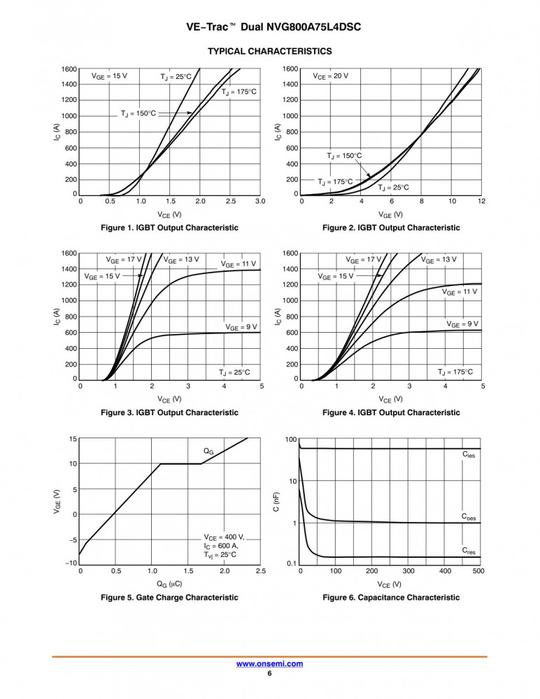 NVG800A75L4DSC datasheet page 6