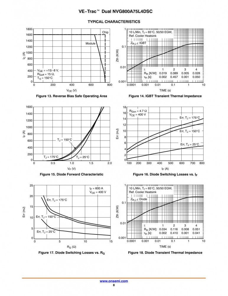 NVG800A75L4DSC datasheet page 8