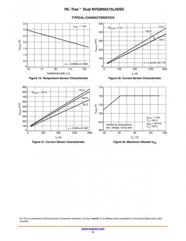 NVG800A75L4DSC datasheet page 9