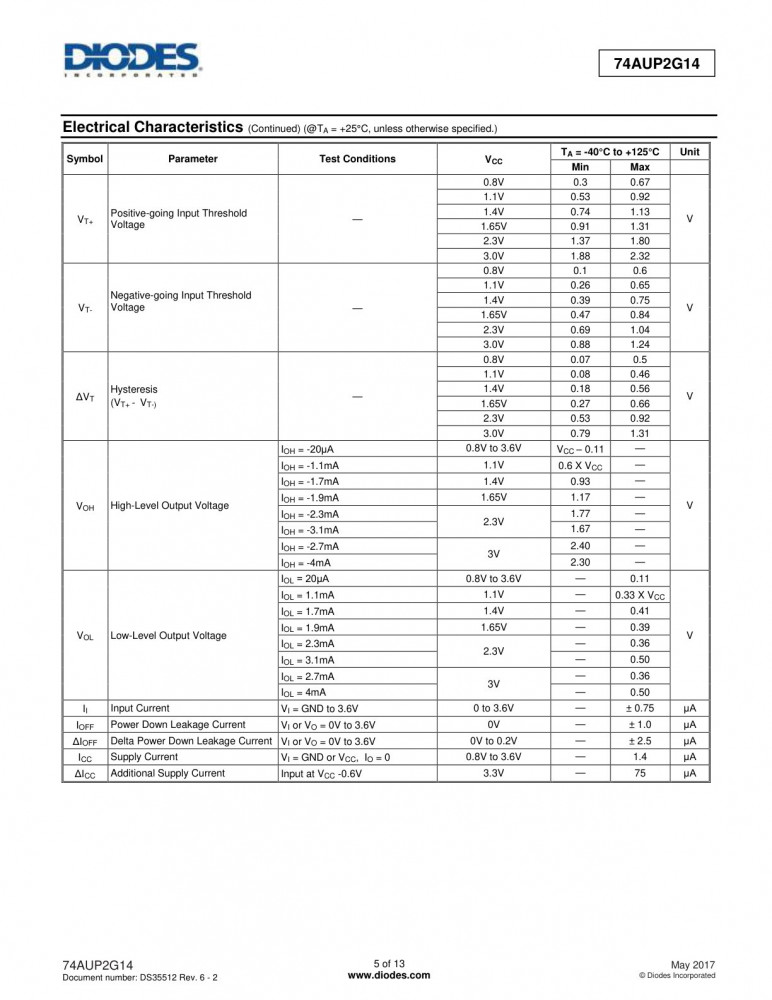 74AUP2G14FZ4-7 datasheet page 5