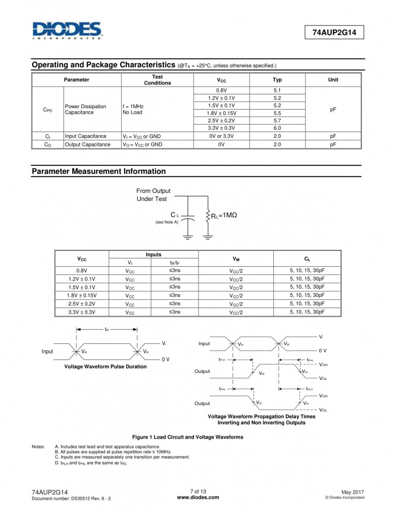 74AUP2G14FZ4-7 datasheet page 7