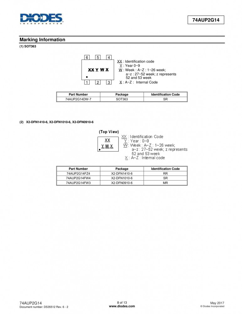 74AUP2G14FZ4-7 datasheet page 8