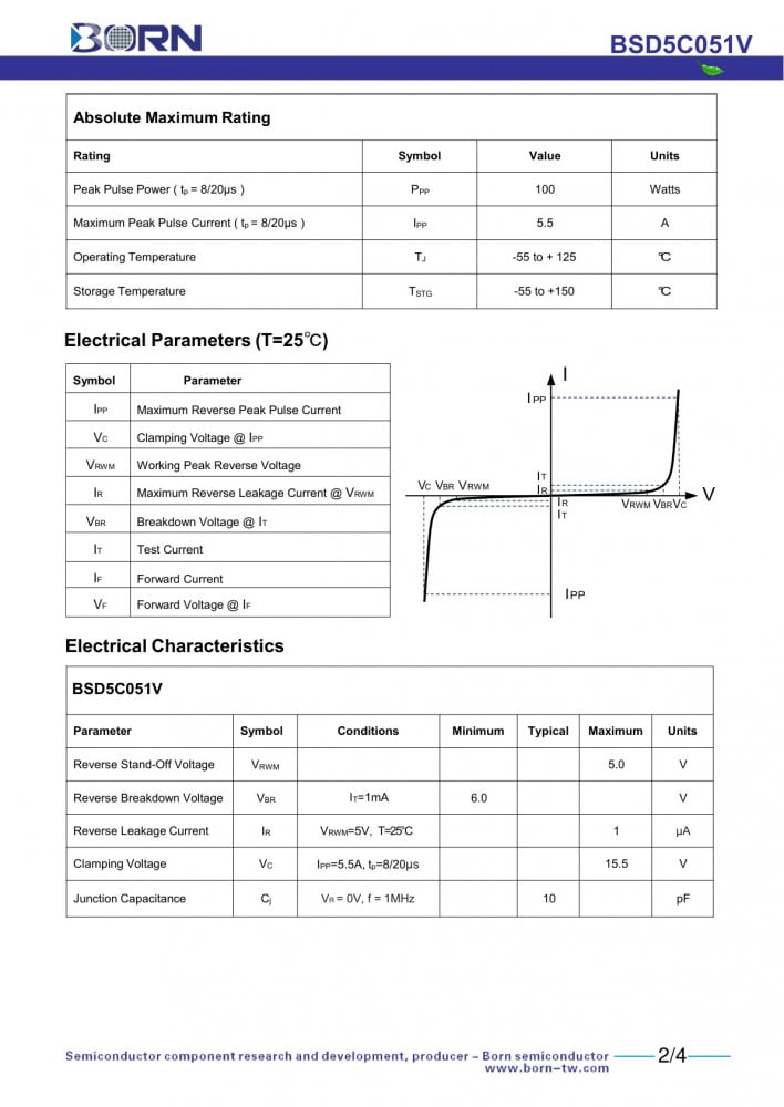 BSD5C051V datasheet page 2