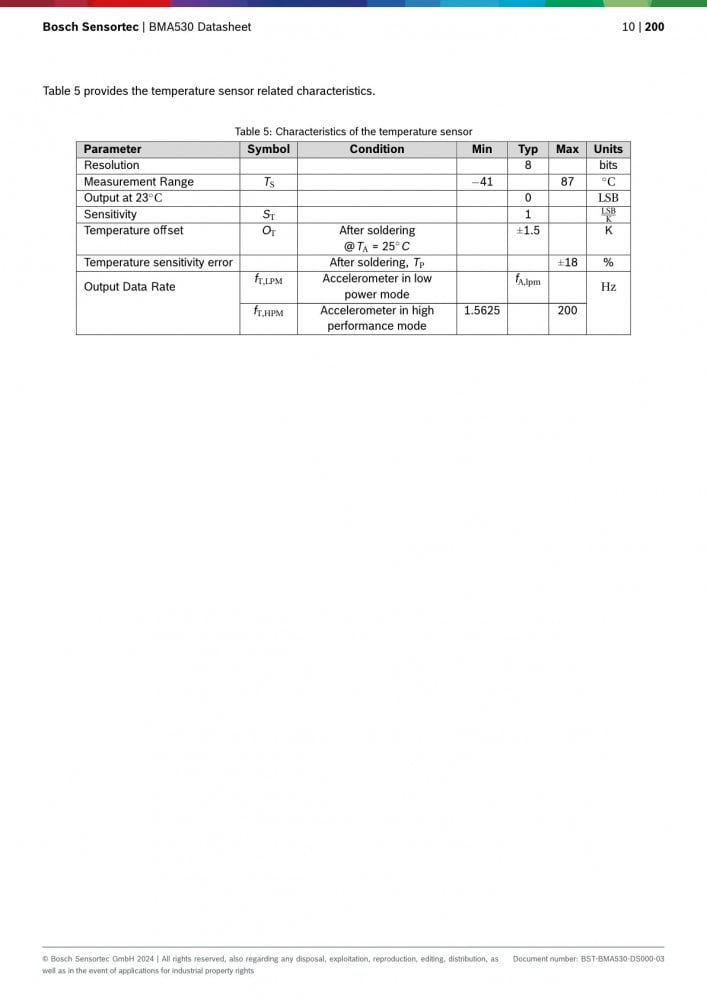 BMA530 datasheet page 10
