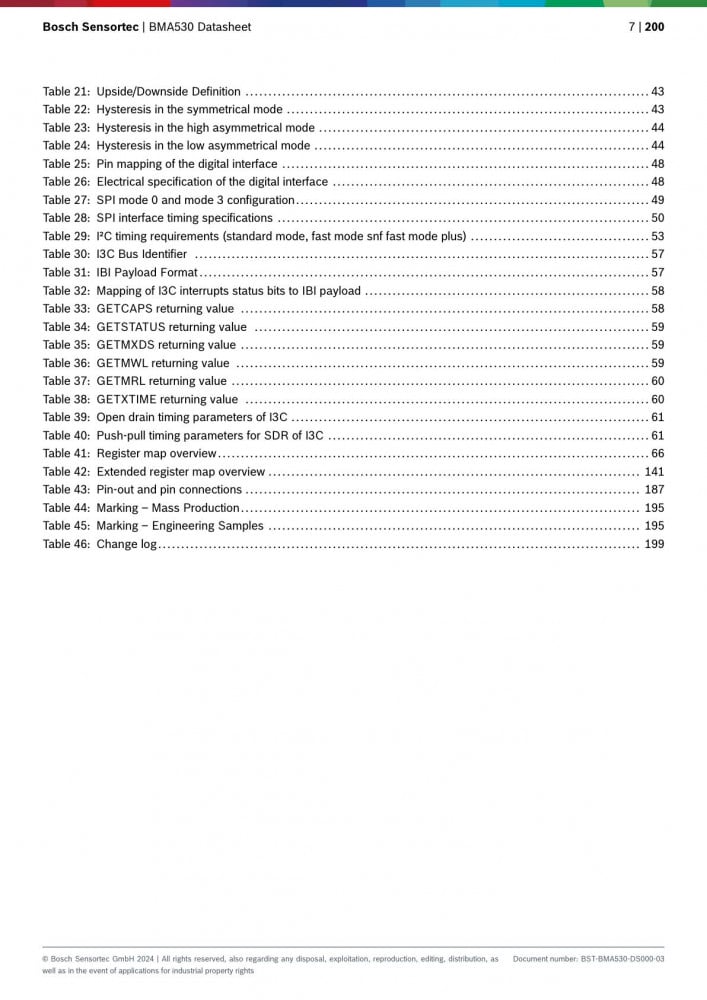 BMA530 datasheet page 7