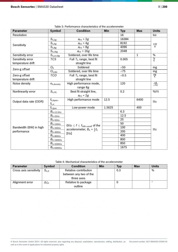 BMA530 datasheet page 9